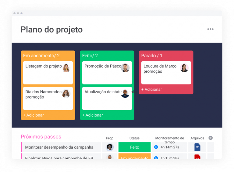Como Funciona o monday.com: o futuro WorkOS do Seu Negócio